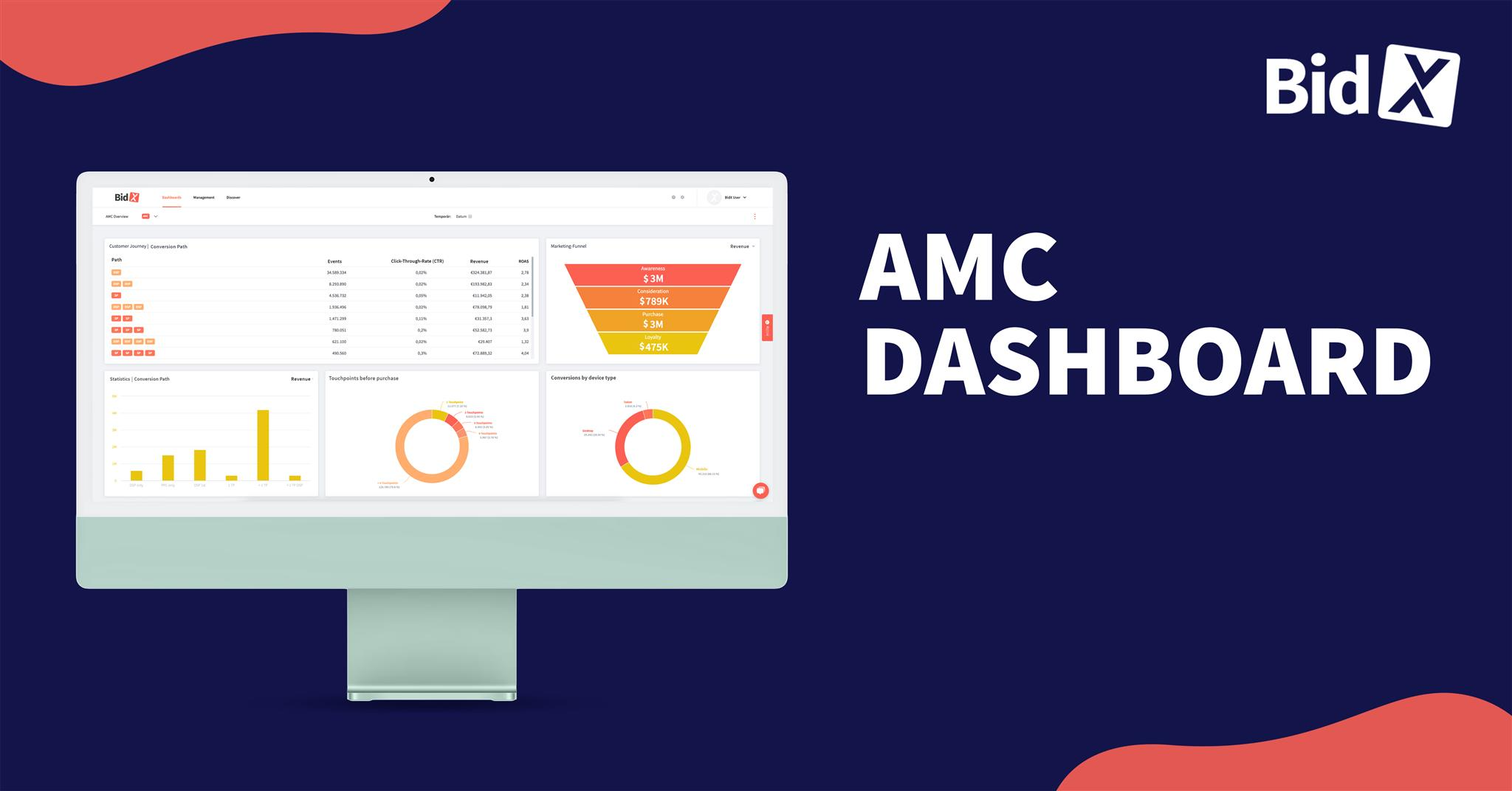 The new AMC Dashboard
